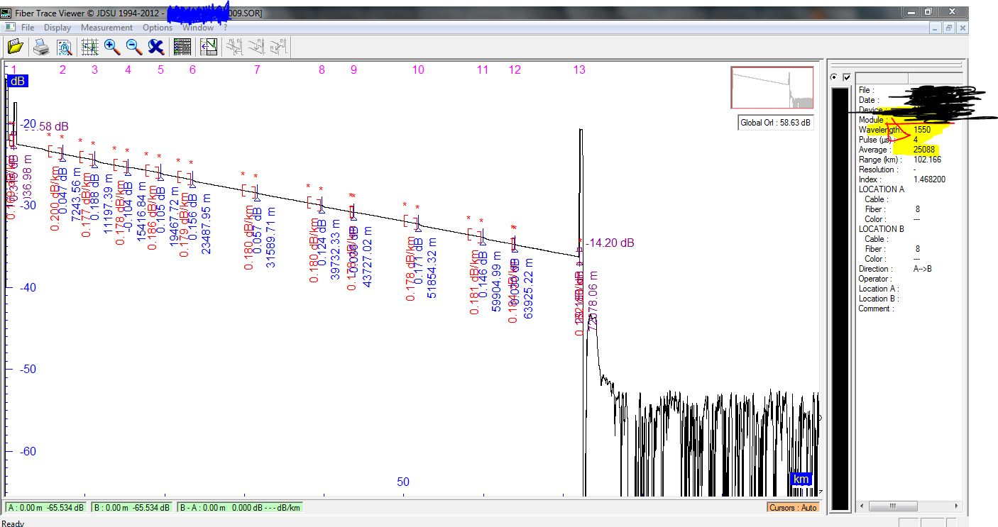Trial And Error Theory.....Improvising Solutions: April 2013
