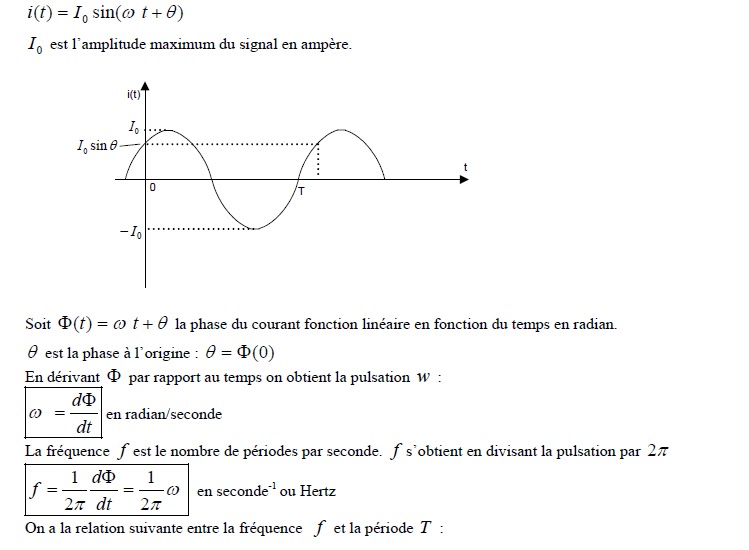 electronique: LES DIPOLES PASSIFS ELEMENTAIRES