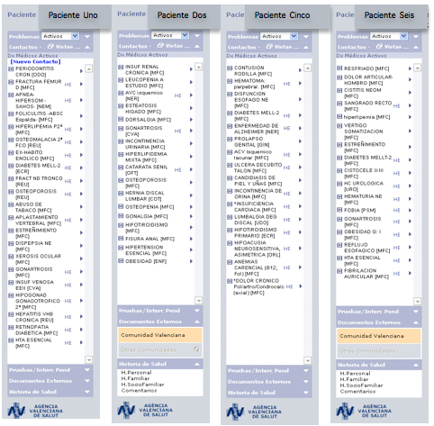 Abufacil: julio 2012