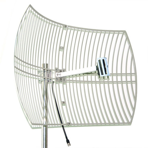 Perbedaan Jenis Antena Omni