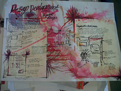 The Inpiring Elegance: design development for design layout of the A ...