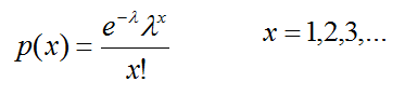 Distribusi Poisson (Metode Statistika) - MATHism