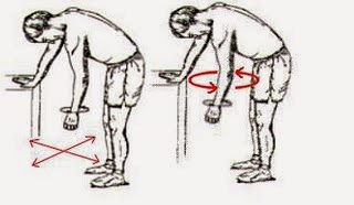 EJERCICIOS DE CODMAN, CHANDLER, PIE PLANO E INSUFICIENCIA VENOSA PERIFÉRICA