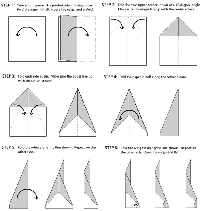 Peterson s Pad Paper Airplane Learning