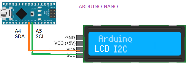 ÇERKESLER BİLİŞİM: mBlock İle Arduino LCD Kullanımı