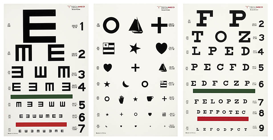 Design Context: Eye Chart Examples