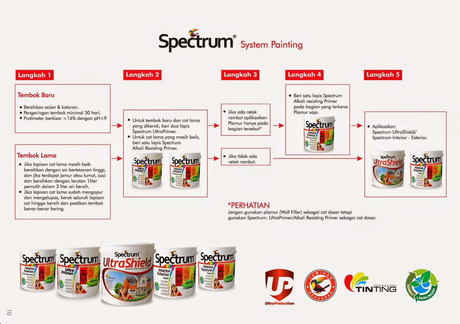 Katalog Produk Cat Tembok Tinting Spectrum | SCI Pusat