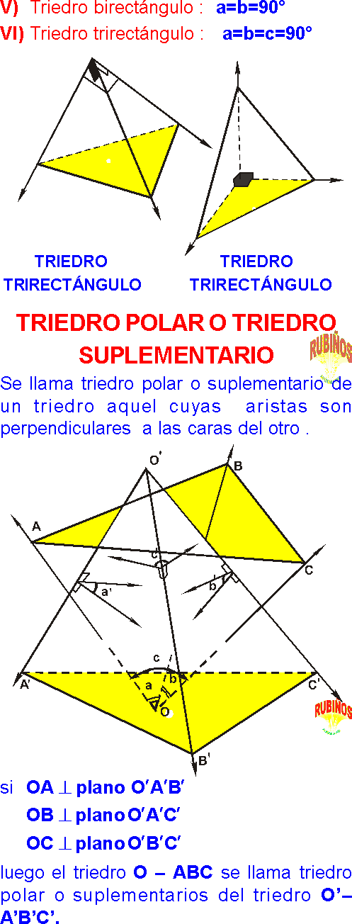 DIEDROS Y TRIEDROS GEOMETRIA DEL ESPACIO FÓRMULAS Y PROPIEDADES PDF