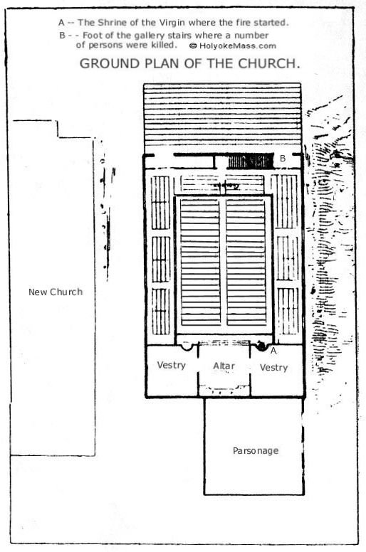 Disasterous History: Precious Blood Church Fire Holyoke, Ma. May 27th ...
