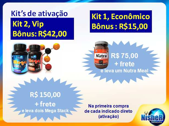 Nisher Suplementos Nutricionais: Nisher Networks' Emagreça com Saúde e ...