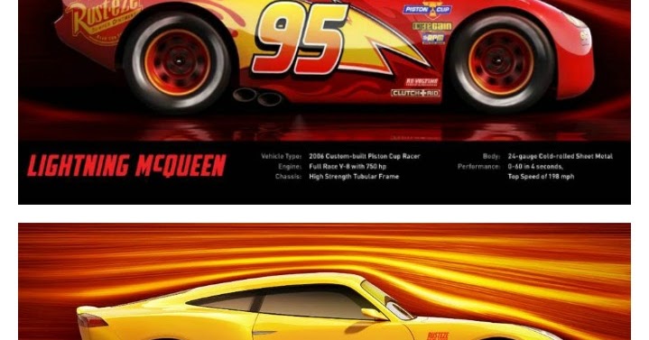 Woven by Words: Meet The Cars From CARS 3