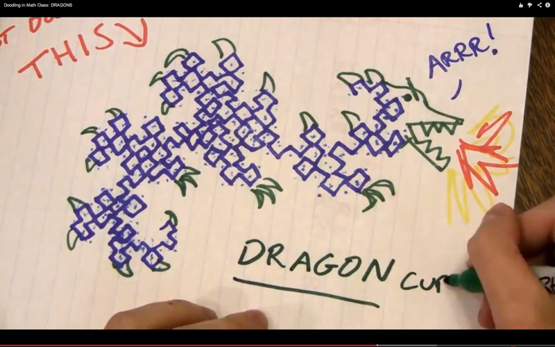 PVSS Mathematics: 2014