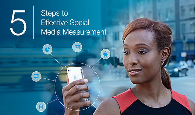5 Steps to Effective Social Media Measurement #Infographic - Visualistan