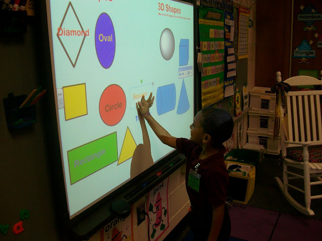 5 Ways To Incorporate Technology Into Early Childhood Education - Tech ...