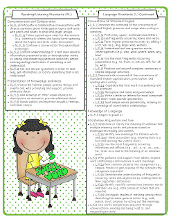 The Apple Tree Room: Kindergarten Common Core Math And Ela Standards 