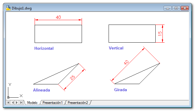 aCADemia: Acotación (6ª parte)