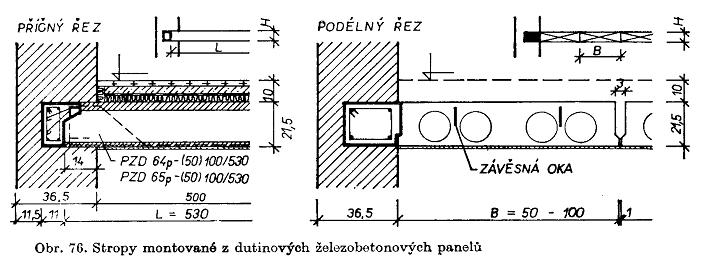 Všetko o stavbách: 8. Montované železobetónové stropné konštrukcie