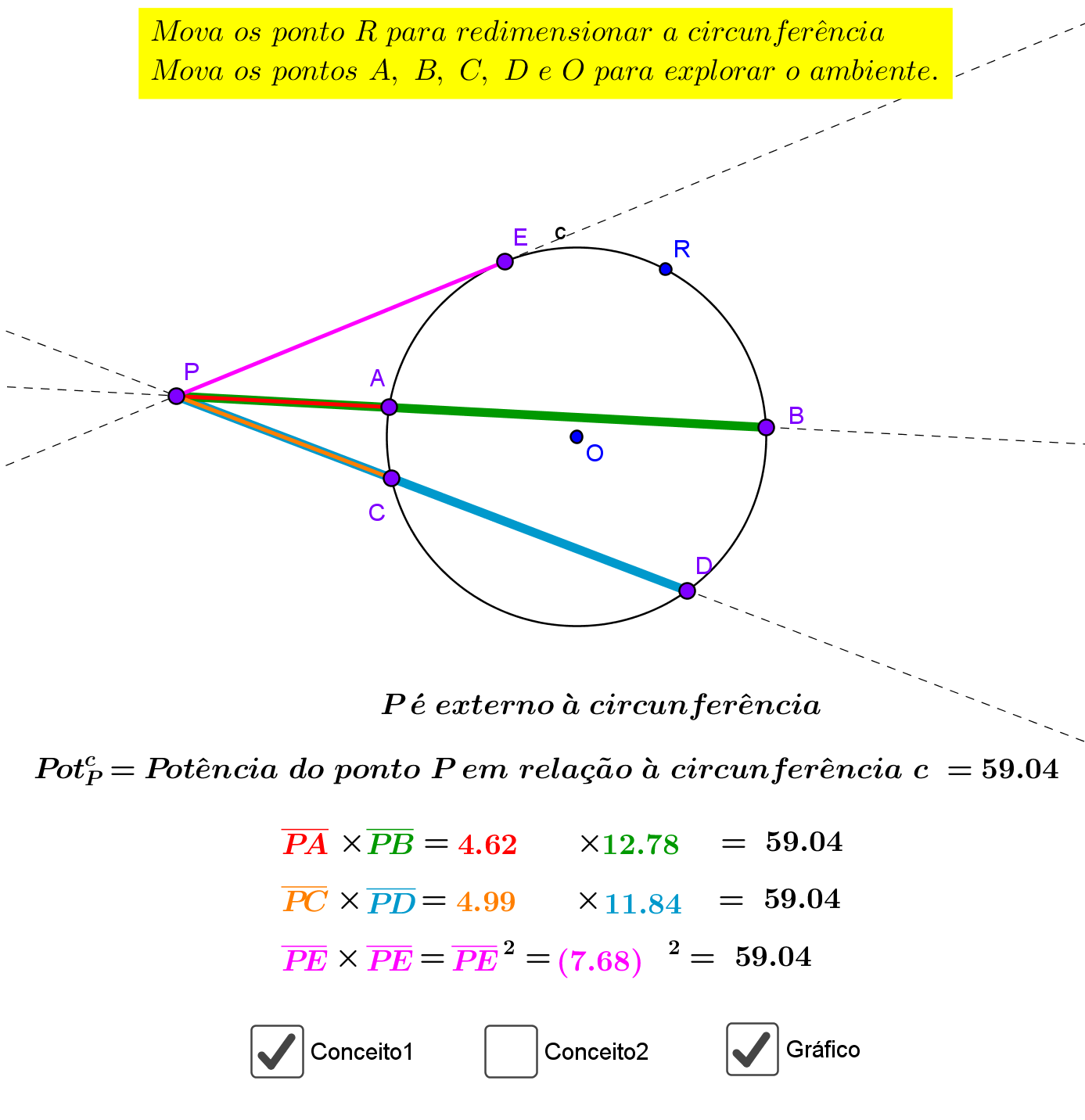 Aprender (Ensinar) Matemática: 2015