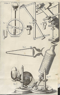 Every Day Is Special: April 13, 2013 - Coining of the Word “Microscope”
