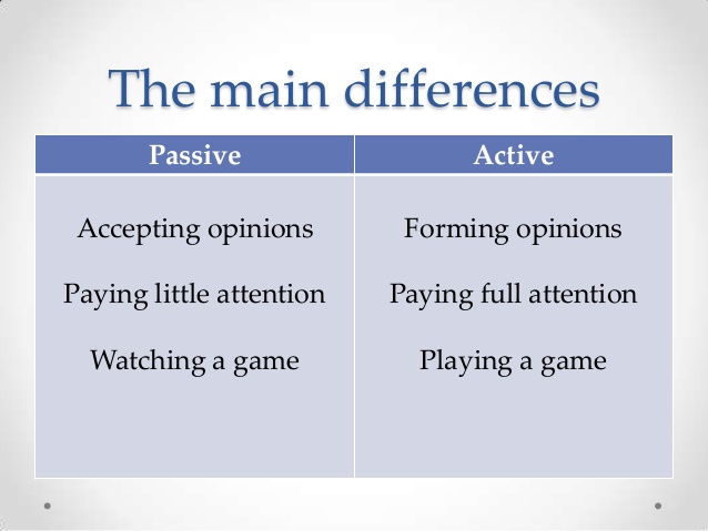 Media Theories: Effects of Media on Active and Passive Audiences