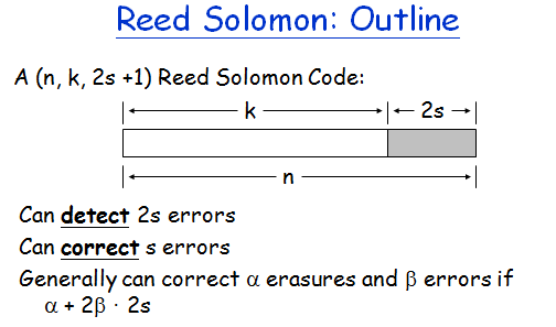 Knowledge Teaching: 里德-所羅門碼 RS(7,5) 編碼器原理( Reed Solomon Code generator ...
