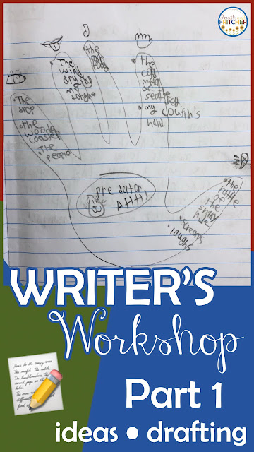 Fourth and Fritcher: Reclaiming Writer's Workshop - Part 1