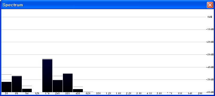 푸바 2000 음악 플레이어 Foobar2000 사용법 - 뮤지컬 스펙트럼 분석 (Musical Spectrum Analyzer ...