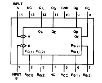 IC 7490 Di Dalam Aplikasi Digital Works ~ Razor Nexon