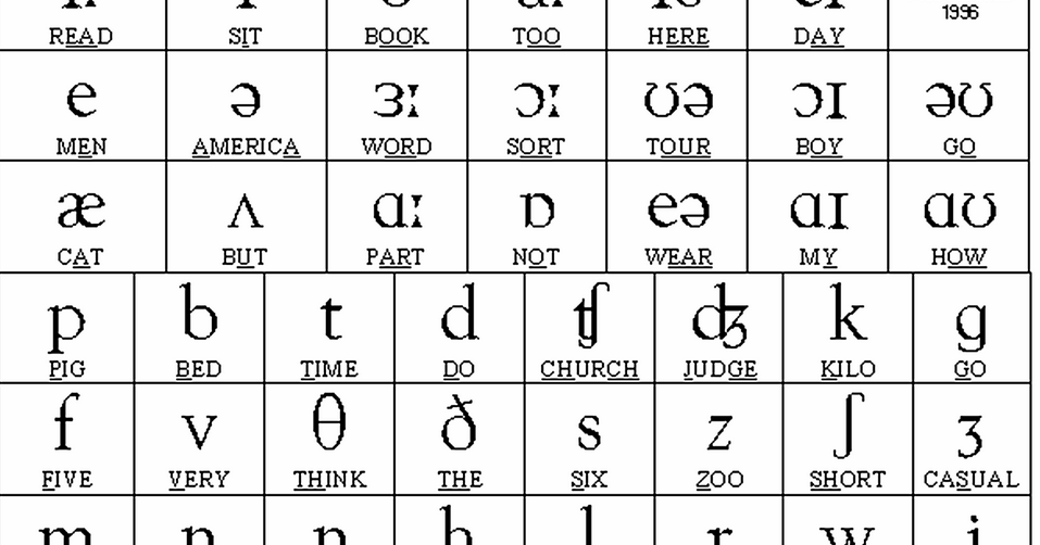 Reading class: 44 Sounds and only 26 letters