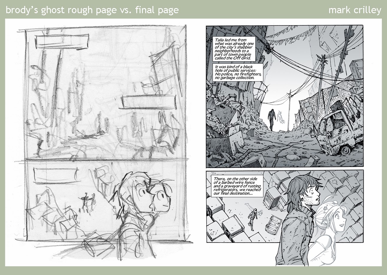 Journey as a Mangaka: Tutorial - Manga Writing : 02