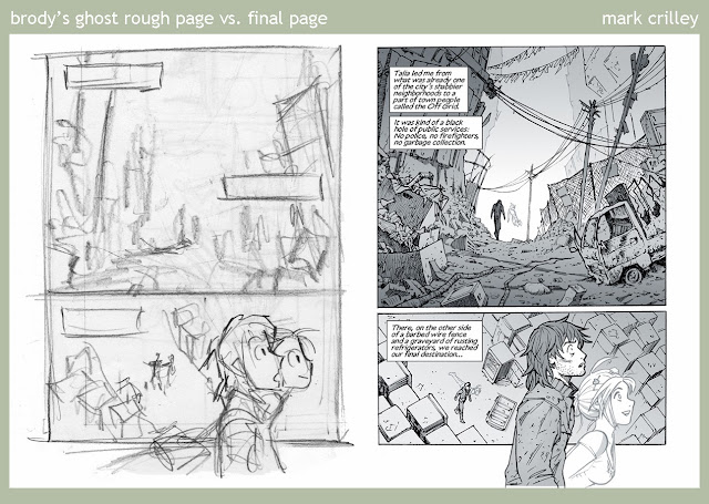 Journey as a Mangaka: Tutorial - Manga Writing : 02