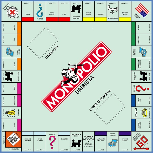 Opiniones de Monopolio