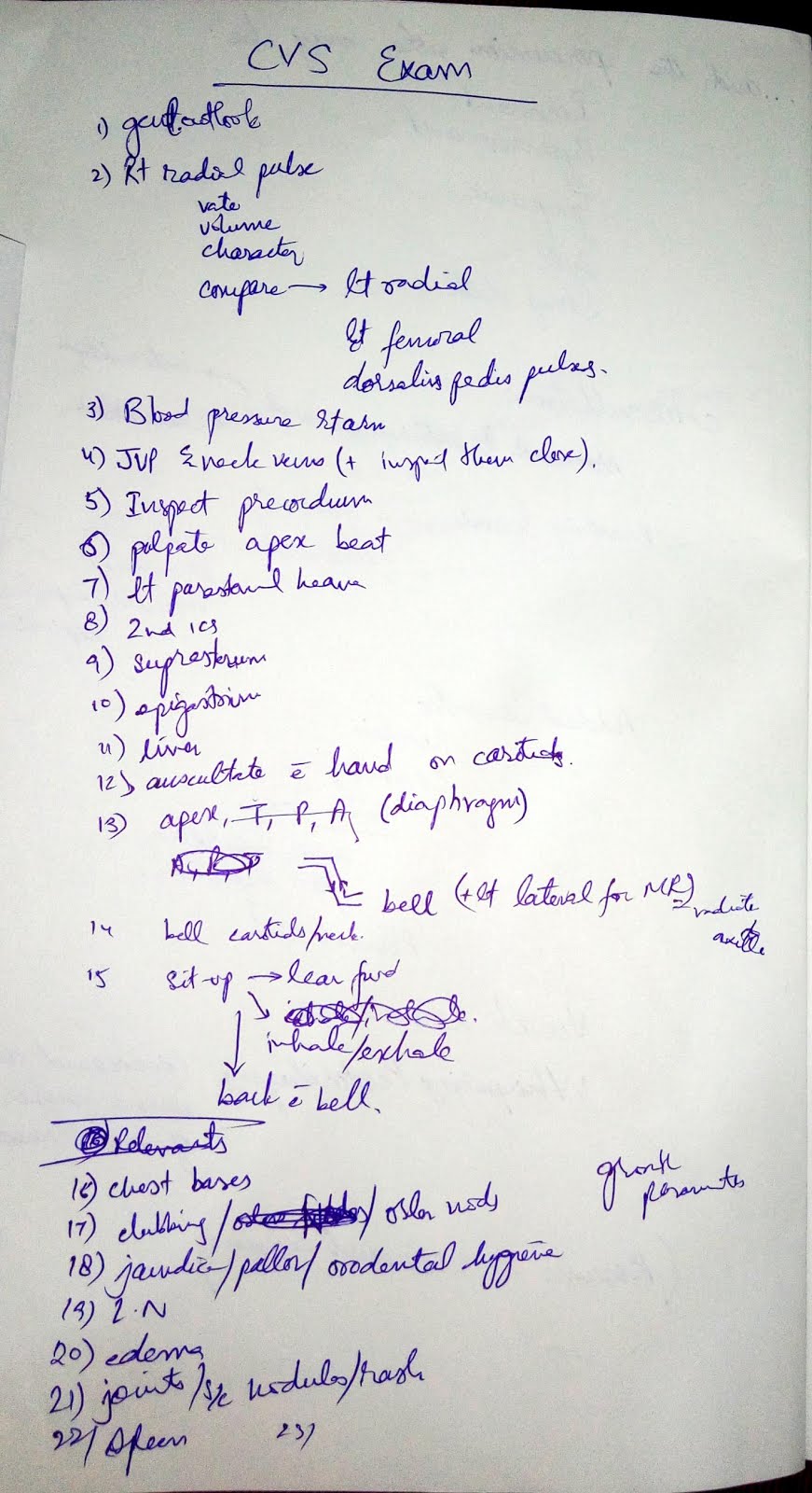 Histology Slides Database: CVS examination steps