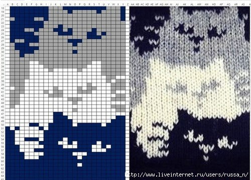 Beautiful Skills - Crochet Knitting Quilting : Cat Mittens - Free Pattern