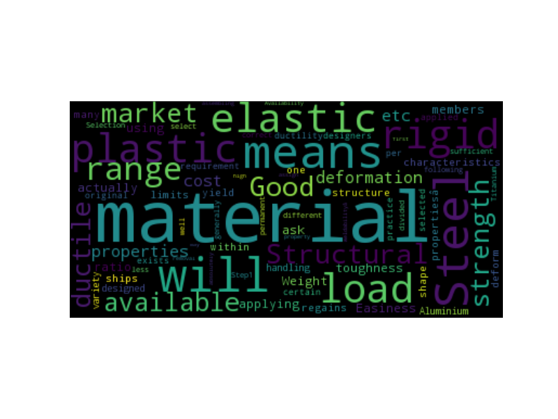 Material Selection - Structural Designing Fundamentals