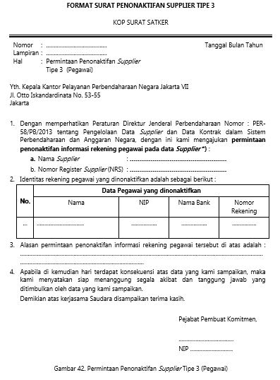 SURAT KETERANGAN PENGHENTIAN PEMBAYARAN (SKPP)