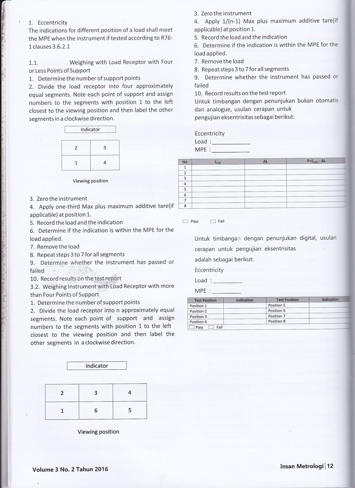 Usulan standard operating procedure dan cerapan untuk guidelines for ...