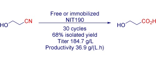 Nzomics : High concentration synthesis of 3-hydroxypropionic acid