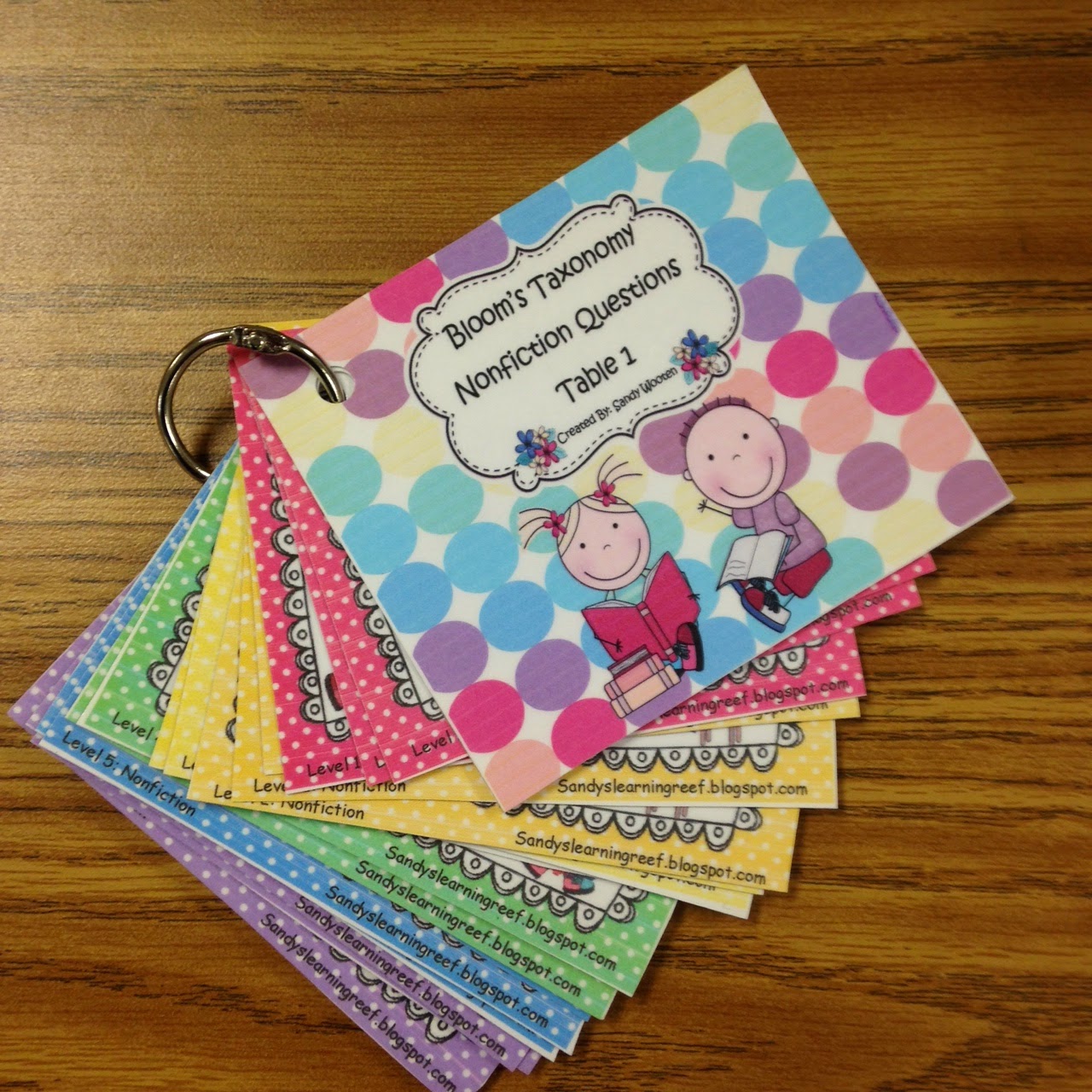 Sandy's Learning Reef: Using Bloom's Taxonomy to Enhance Your Reading ...