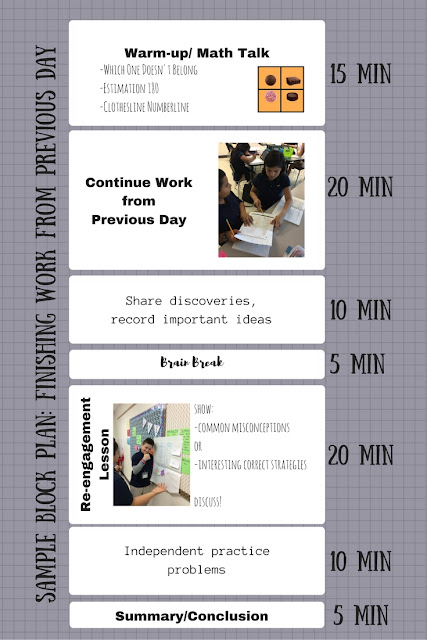 Block Schedule Planning