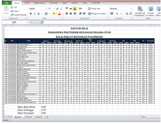 Selamat Datang: contoh cara membuat daftar nilai mahasiswa menggunakan ...