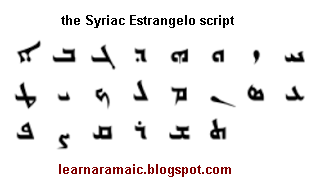 Aramaic Alphabet Translated To English