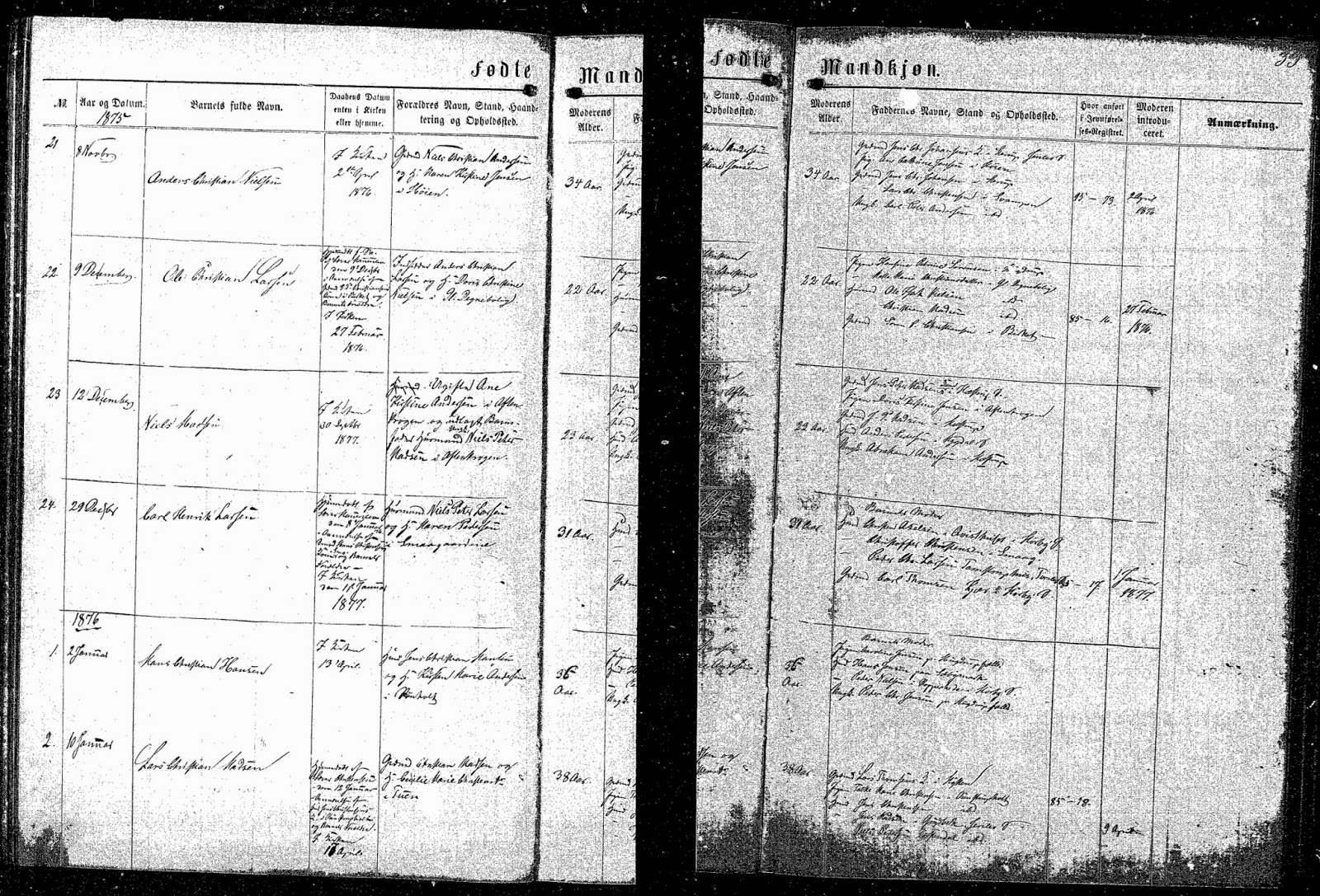 Nelson Roots: Niels Peter Larsen Family: 4th child of Lars Jensen