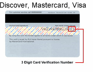 myvisionplus: Introduction to credit card