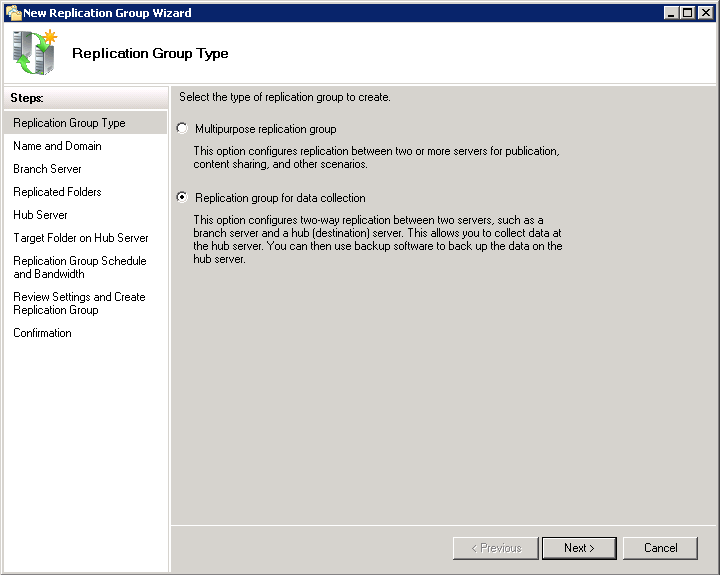 Techunboxed How To Set Up Dfs Replication In Windows Server 2008 R2