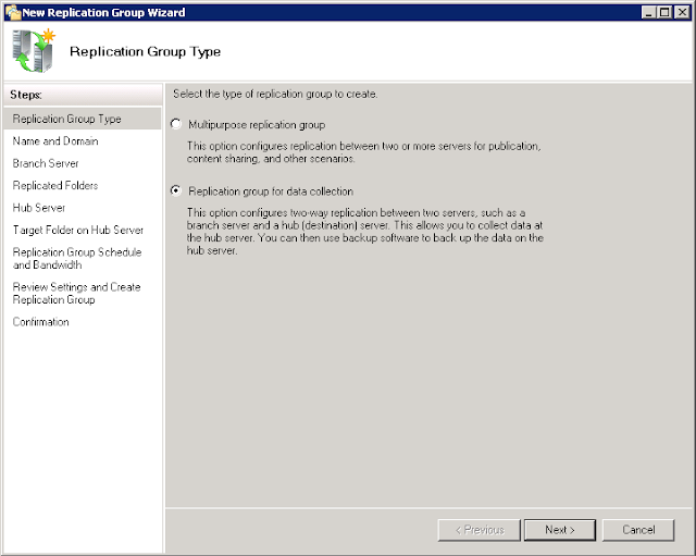 Techunboxed: How to set up DFS Replication in Windows Server 2008 R2