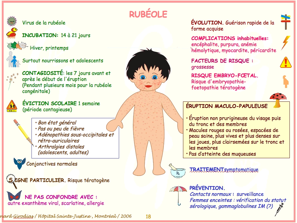 Le Retour de G: La guerre des boutons