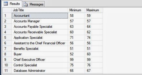 How to Perform Grouping of Data Matching a Criteria: SQL Programming