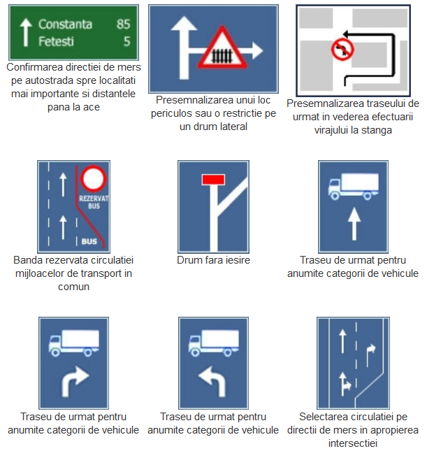 Legislatie Rutiera - Codul si Regulamentul Rutier: Pt2 Indicatoare de ...