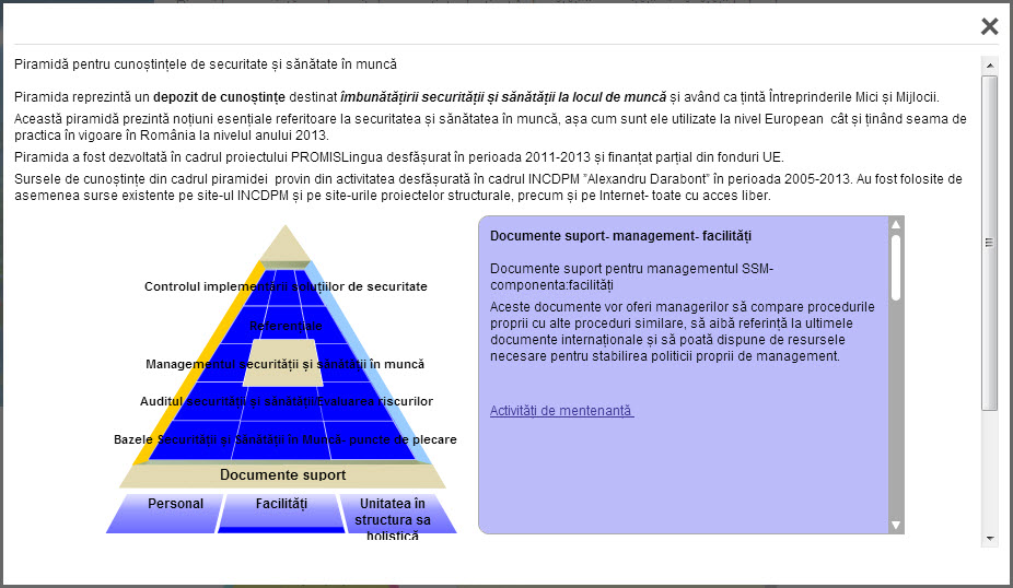 Safety (in) Knowledge: PROMIS-PIRAMIDA DE SECURITATE ȘI SĂNĂTATE ÎN MUNCĂ